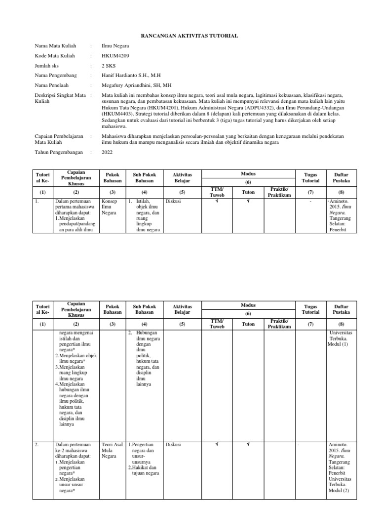 Rat - Rancangan Aktivitas Tutorial | PDF