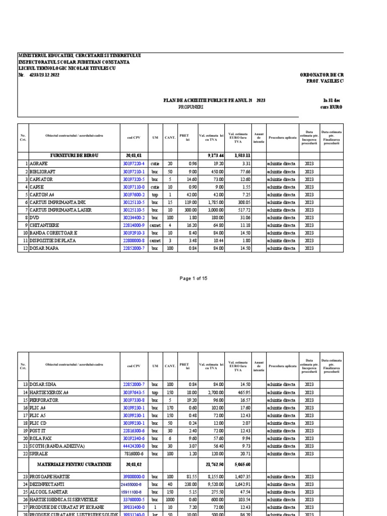 Plan de Achizitii Final 2023 | PDF