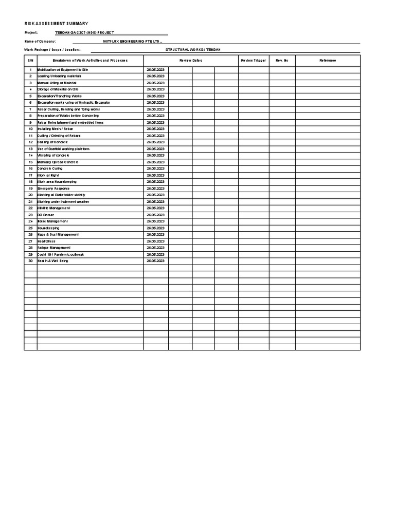 Copy of Copy of RA Template OSPL 01042023 (RA Form-Blank) For New ...