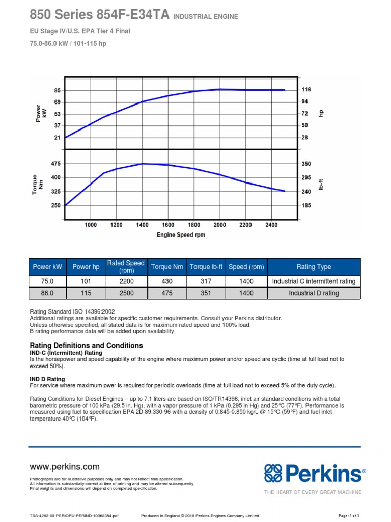TSS-4262-00-PERIOPU-PERIND-10368384 | PDF