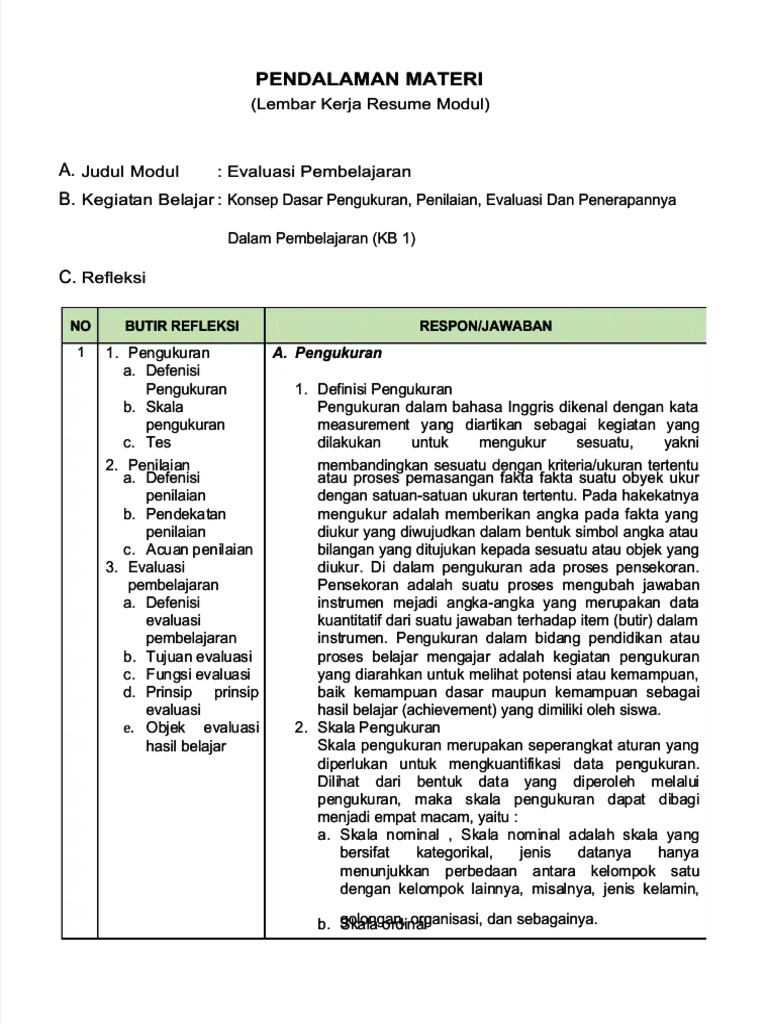 Resume Konsep Dasar Pengukuran, Penilaian, Evaluasi Dan Penerapannya Dalam Pembelajaran | PDF