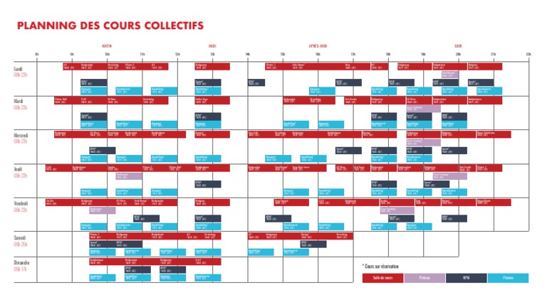 Planning Cours Wellness Sport Club VIlleurbanne | PDF | Physical ...