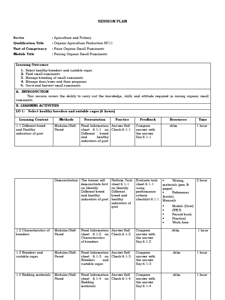 3 Session-Plan | PDF