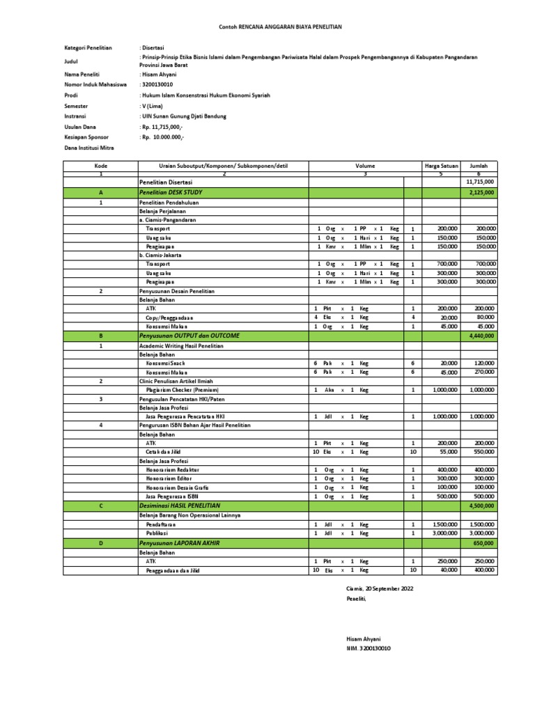 CONTOH RAB Penelitian Hisam For Beasiswa | PDF