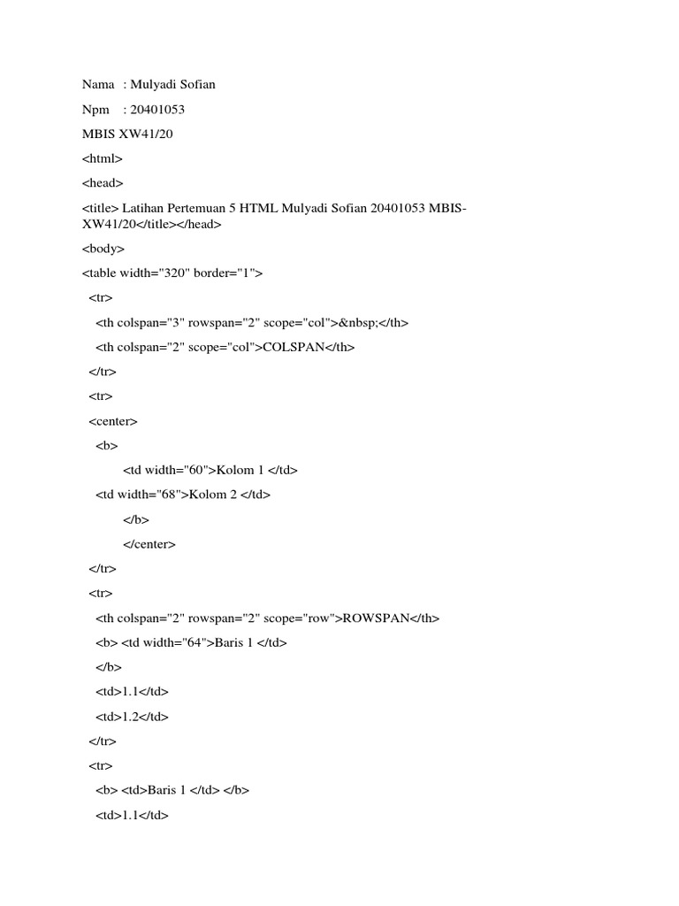 WebDesign p5&6 MulyadiSofian | PDF