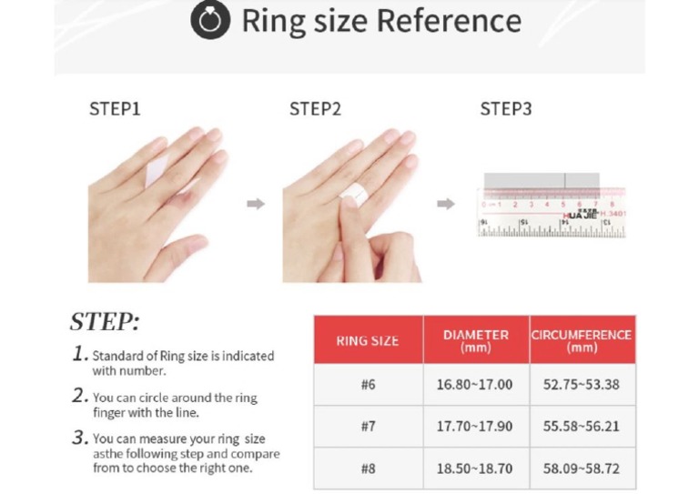 Ring Size | PDF