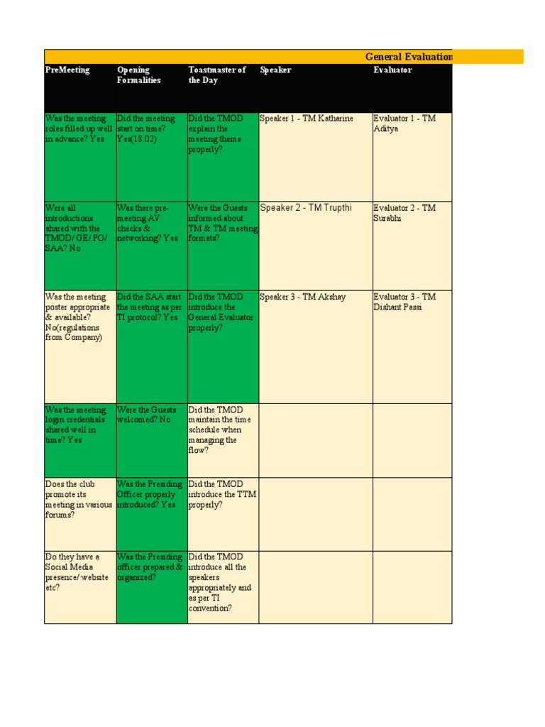 General Evaluation Report For Toastmasters Club Meeting | PDF ...