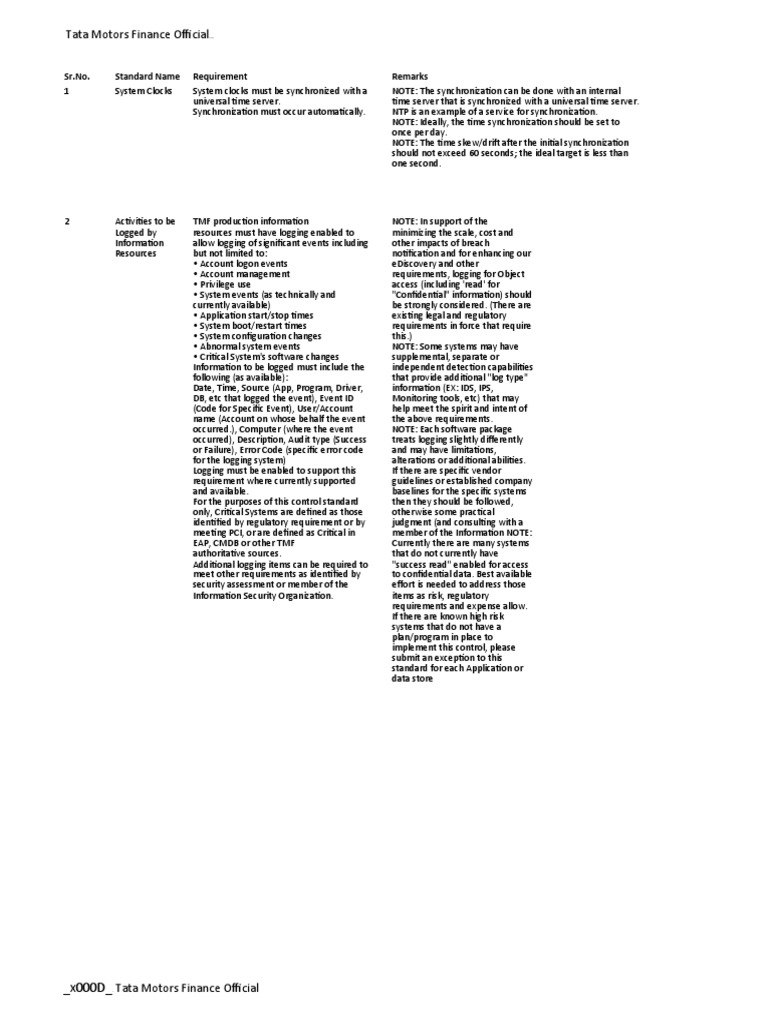Log Monitoring & Security Standards | PDF | Security | Computer Security Log Monitoring & Security Standards | PDF | Security | Computer Security