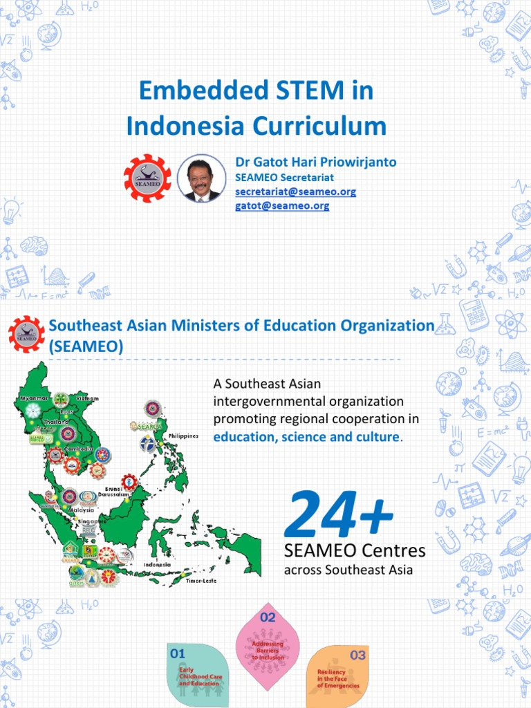 6-Gatot - STEM Integration in K-12 Education - PPT | PDF | Science, Technology, Engineering, And ...