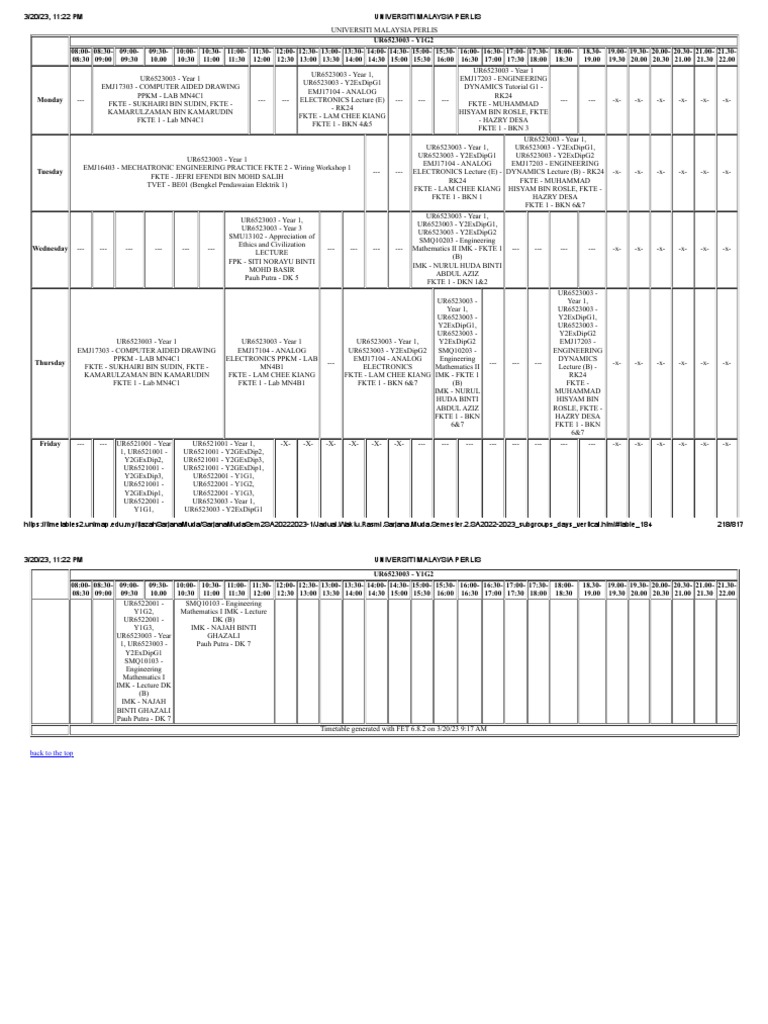 Universiti Malaysia Perlis 1 | PDF | Engineering | Physical Sciences