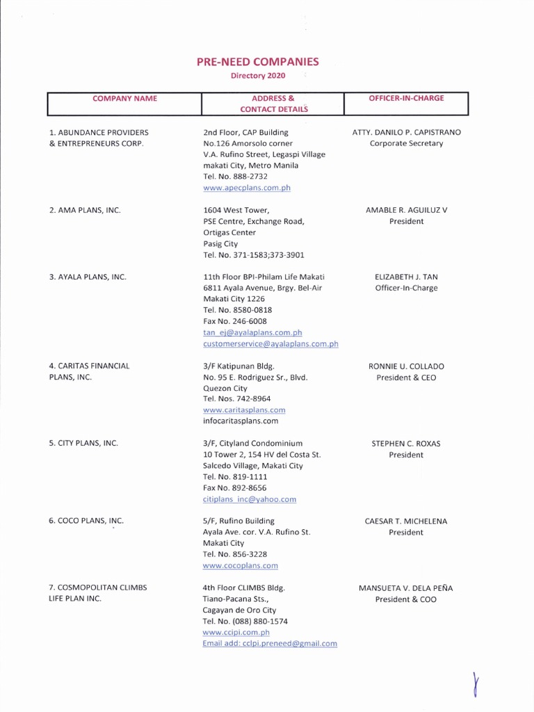 Directory | PDF | Makati | Philippines
