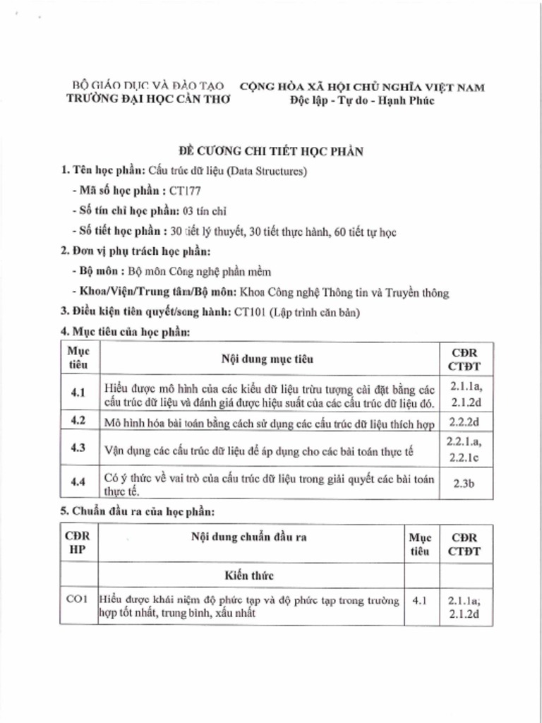De Cuong CT177 | PDF