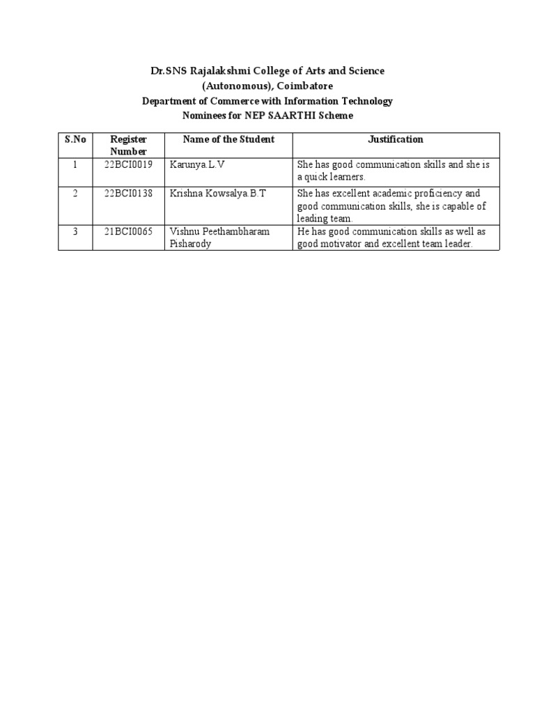 NEP Nominees List | PDF