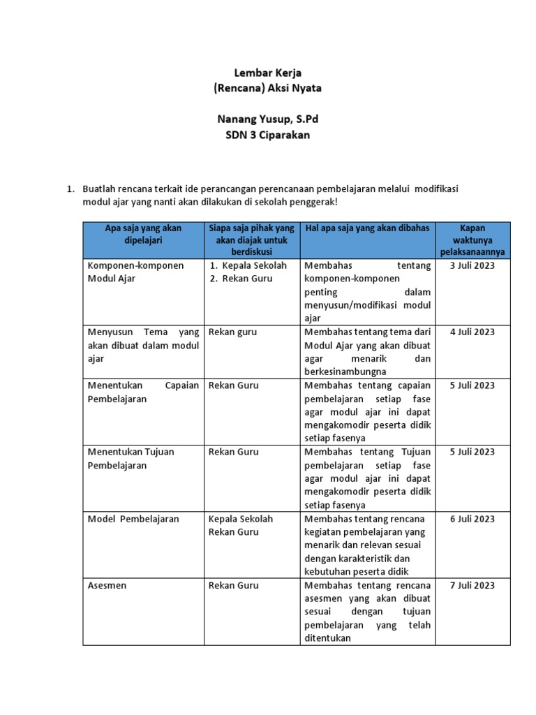 Lembar Kerja Rencana Aksi Nyata | PDF