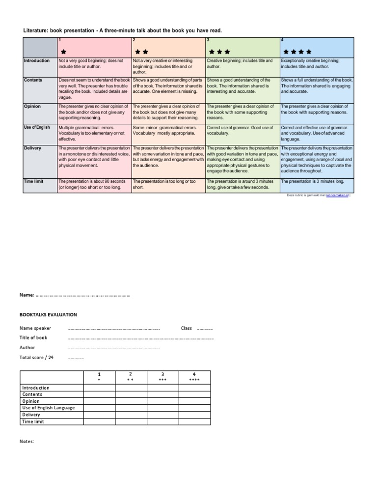 Rubrics Book Presentation | PDF | Communication | Cognitive Science