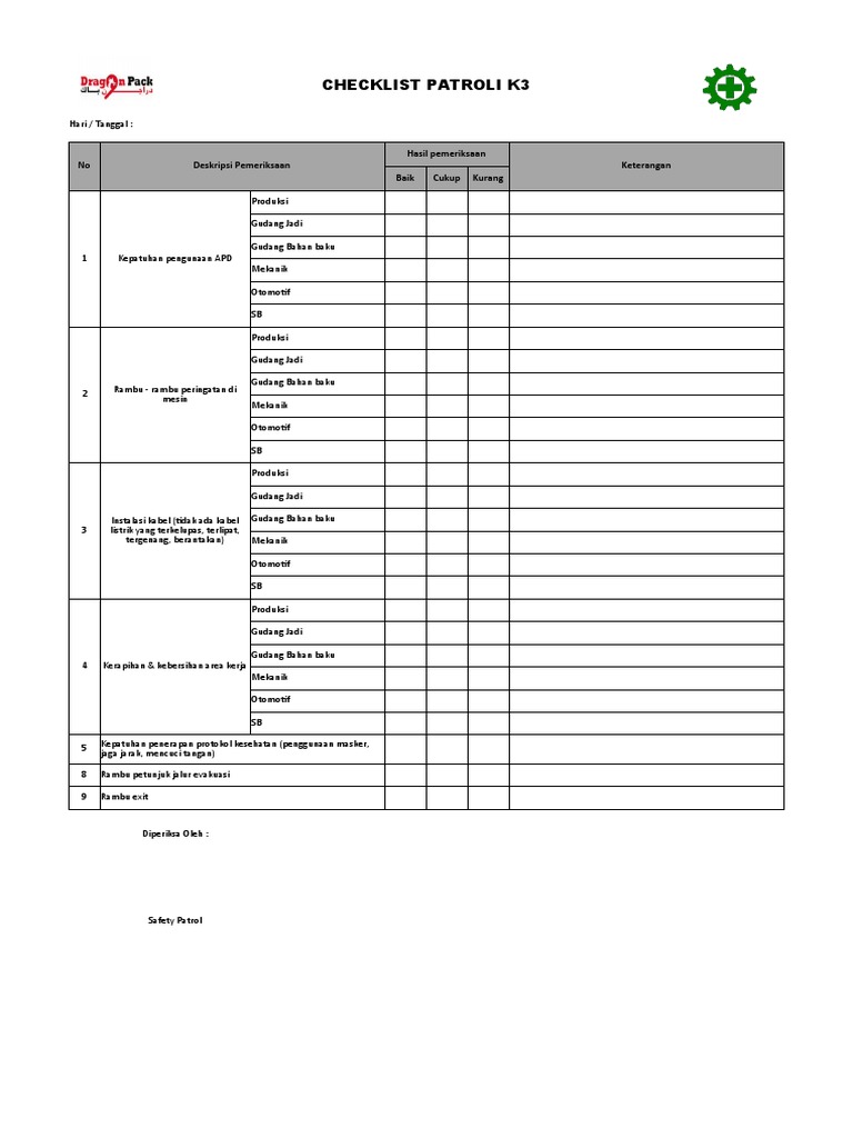 Checklist Patroli K3 Harian | PDF | Teknologi & Rekayasa