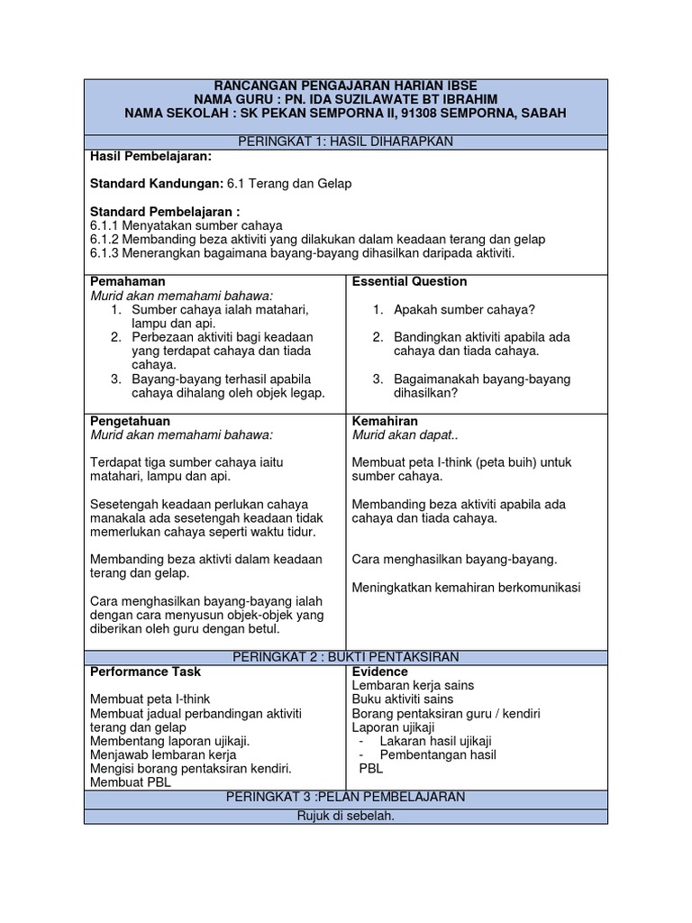 Pertandingan Rph IBSE STEM - IDA SUZILAWATE | PDF