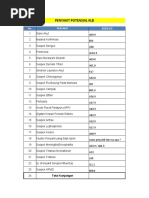 Kode Diagnosis ICD 10 Anak dan KB | PDF
