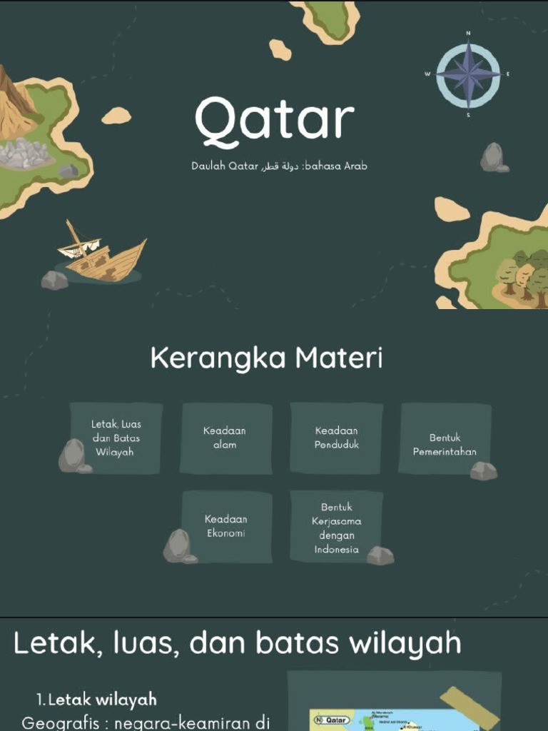 Kel Qatar | PDF