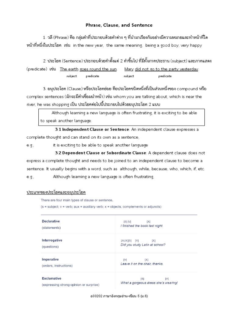 Phrase Vs Clause Vs Sentence | PDF