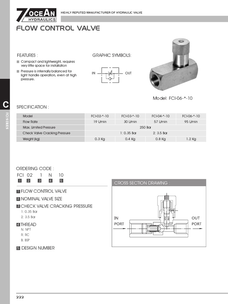 FCI Series Flow Control Valve Specs | PDF