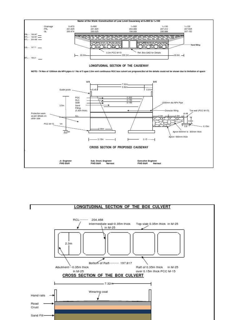 Low Level Causeway Design Details | PDF | Civil Engineering