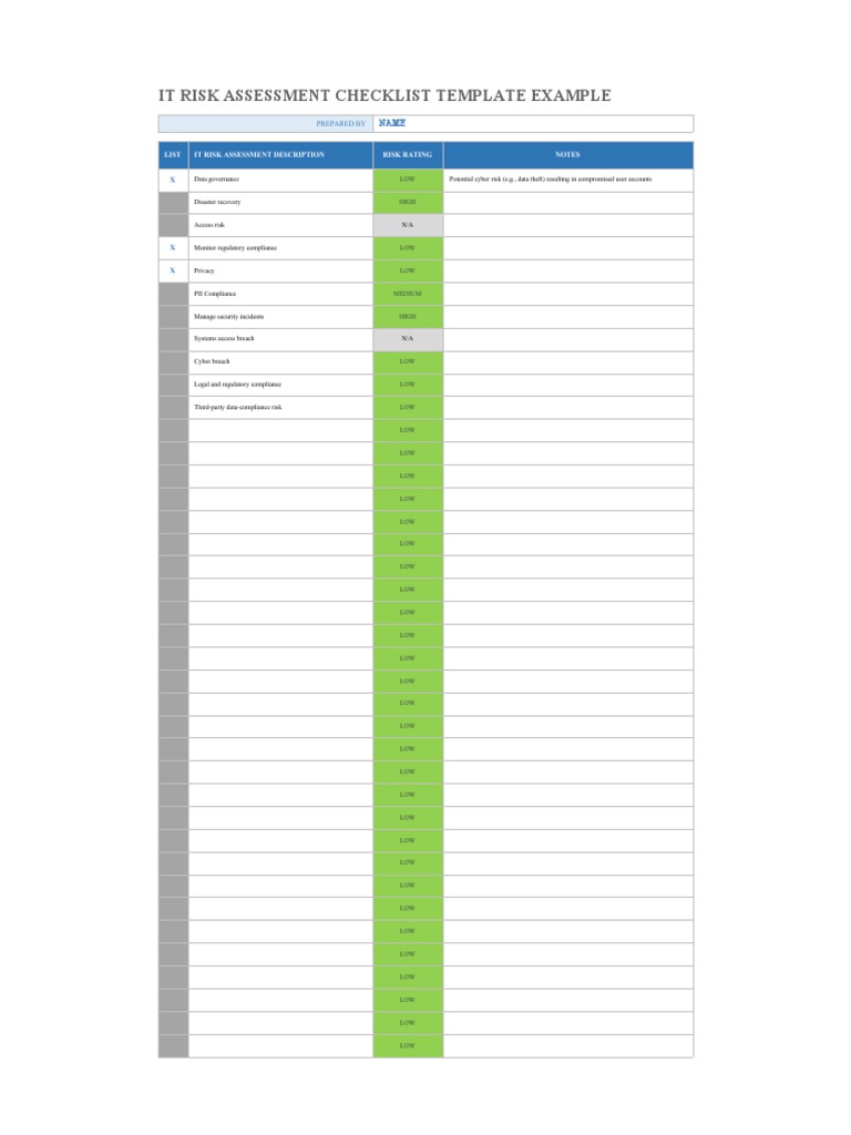 IC IT Risk Assessment Checklist Example 11644 | PDF | Risk | Risk ...