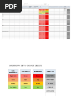 AuditScripts CIS Controls Initial Assessment Tool V8.0a | PDF | Vulnerability (Computing ...