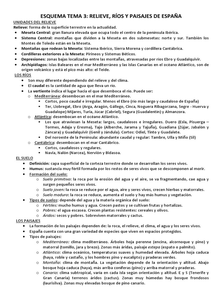 Esquema Tema 3 Relieve, Ríos y Paisajes de España 4º | PDF