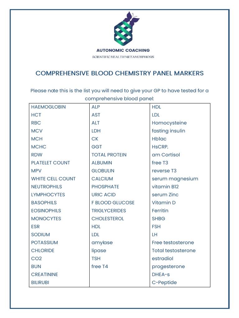Comprehensive Blood Chemistry Panel Markers | PDF