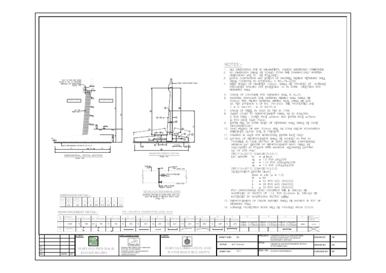 RHO-201801-JUNA-MJBR-99.132-SUB-05-Retaining wall-SUP-02 | Download Free PDF | Structural ...