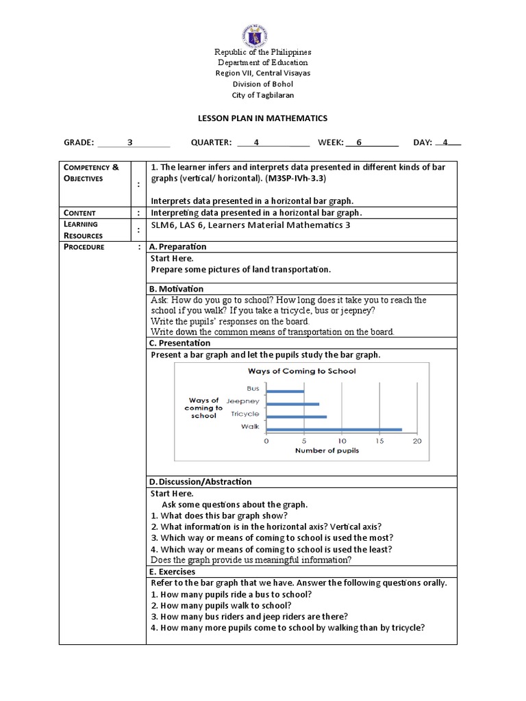 Q4 PrototypeLP Math3 Wk6 Day4 | PDF | Behavior Modification | Learning