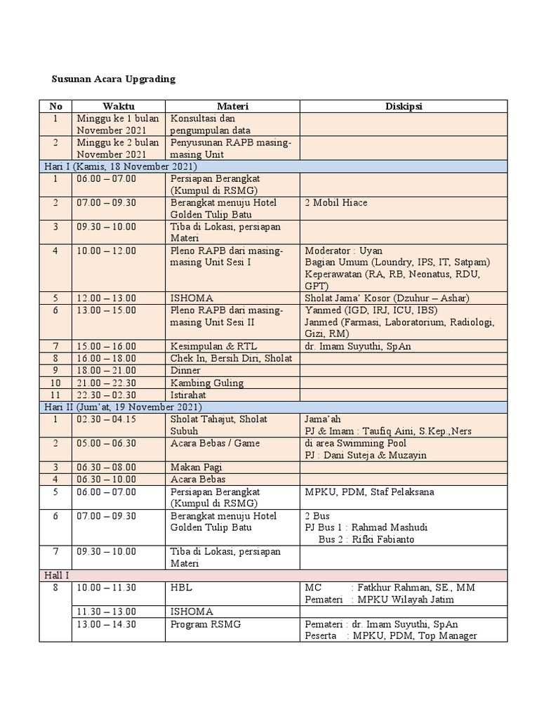 Susunan Acara Upgrading | PDF