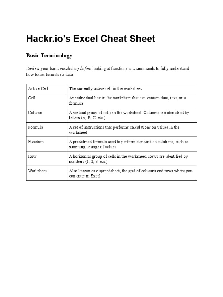 Hackr Excel Cheat Sheet PDF | PDF | Microsoft Excel | Spreadsheet