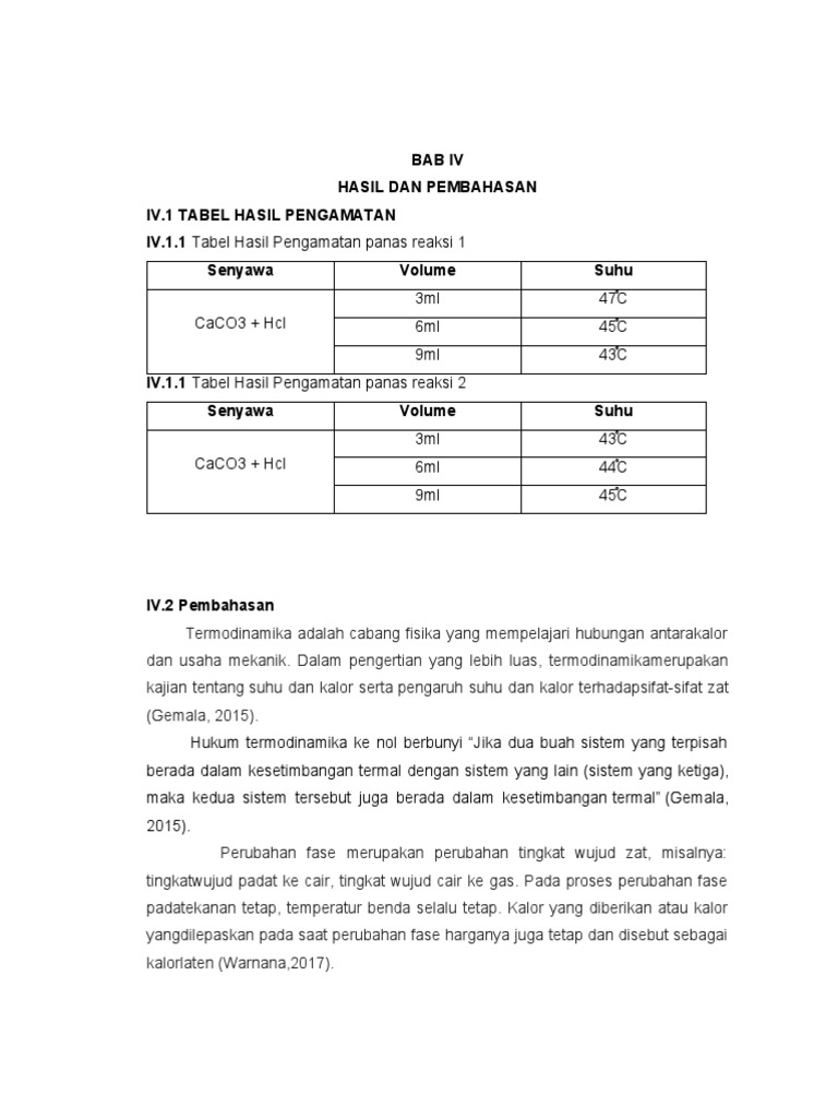 BAB IV Kimia Fisika | PDF | Metode & Bahan Ajar