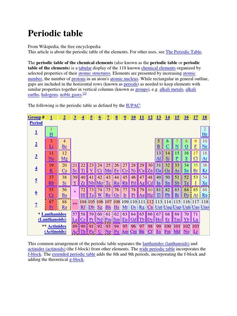 Periodic Table | PDF | Periodic Table | Chemical Elements