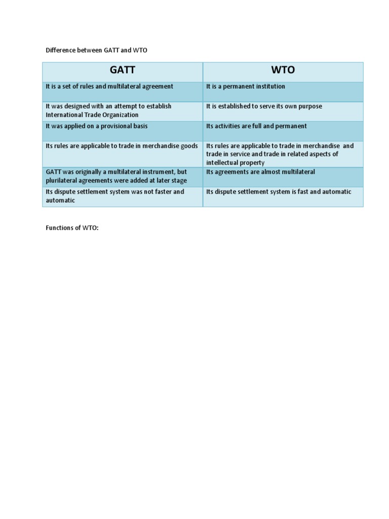 Difference Between Gatt And Wto Pdf