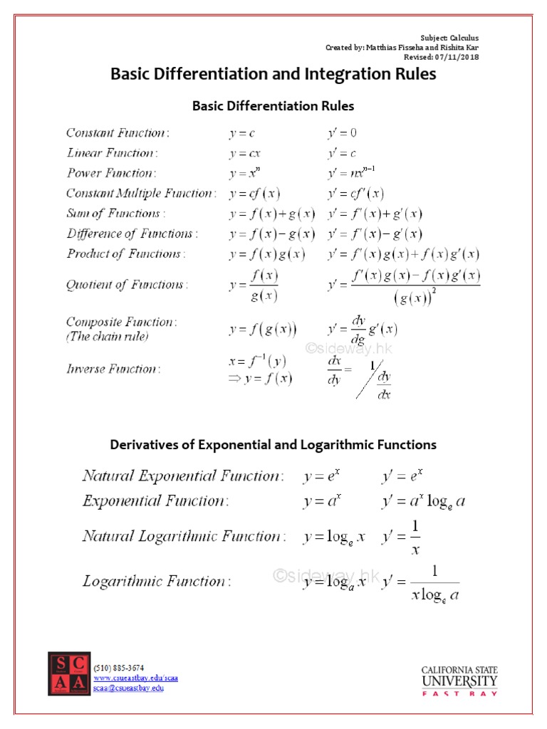 Matthias Fisseha Basic Differentiation Integration | PDF | Finance & Money Management