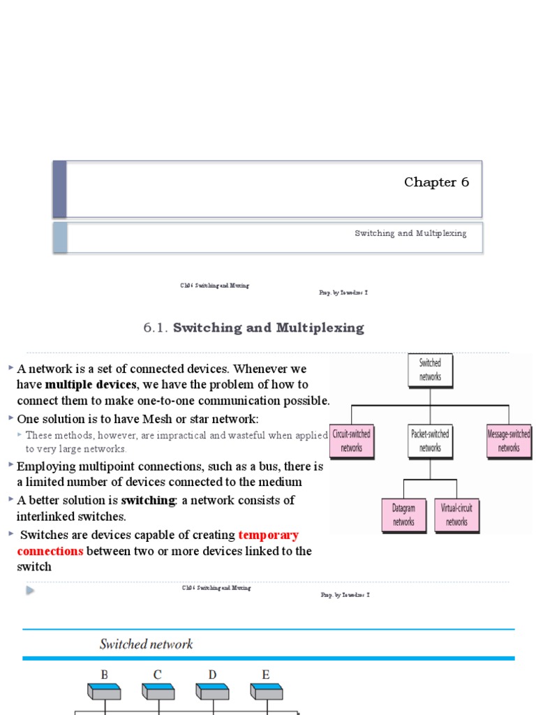 Ch06 Switching & Multiplexing | PDF | Ethernet | Computer Network