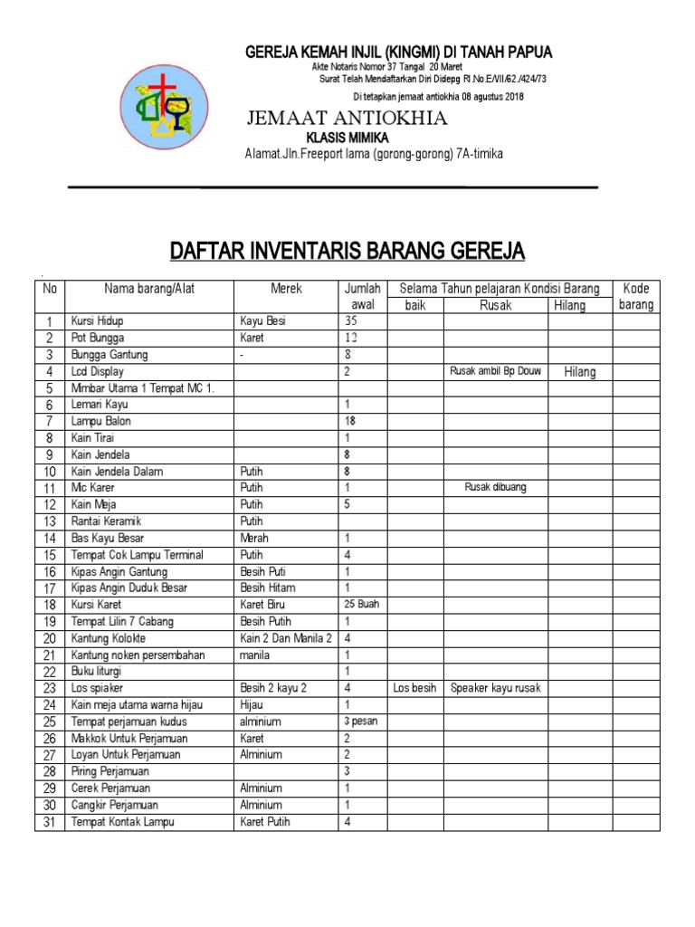Daftar Inventaris Barang Gereja 2 | PDF