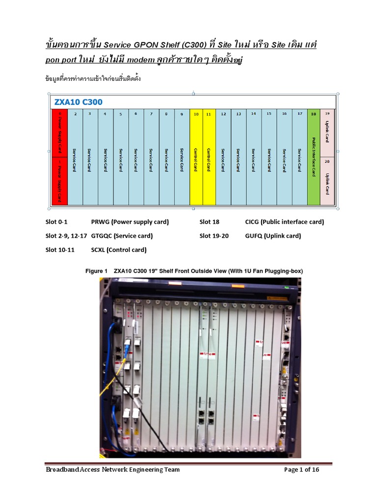 (ZTE) Template Configure GPON Consumer | PDF