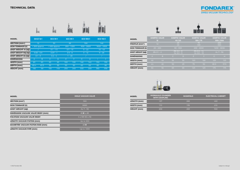 Fondarex Technical Data Vents Valves 2022 | PDF | Piston | Rotating ...