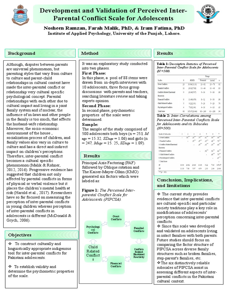 Poster Presentation | PDF | Adolescence | Psychology