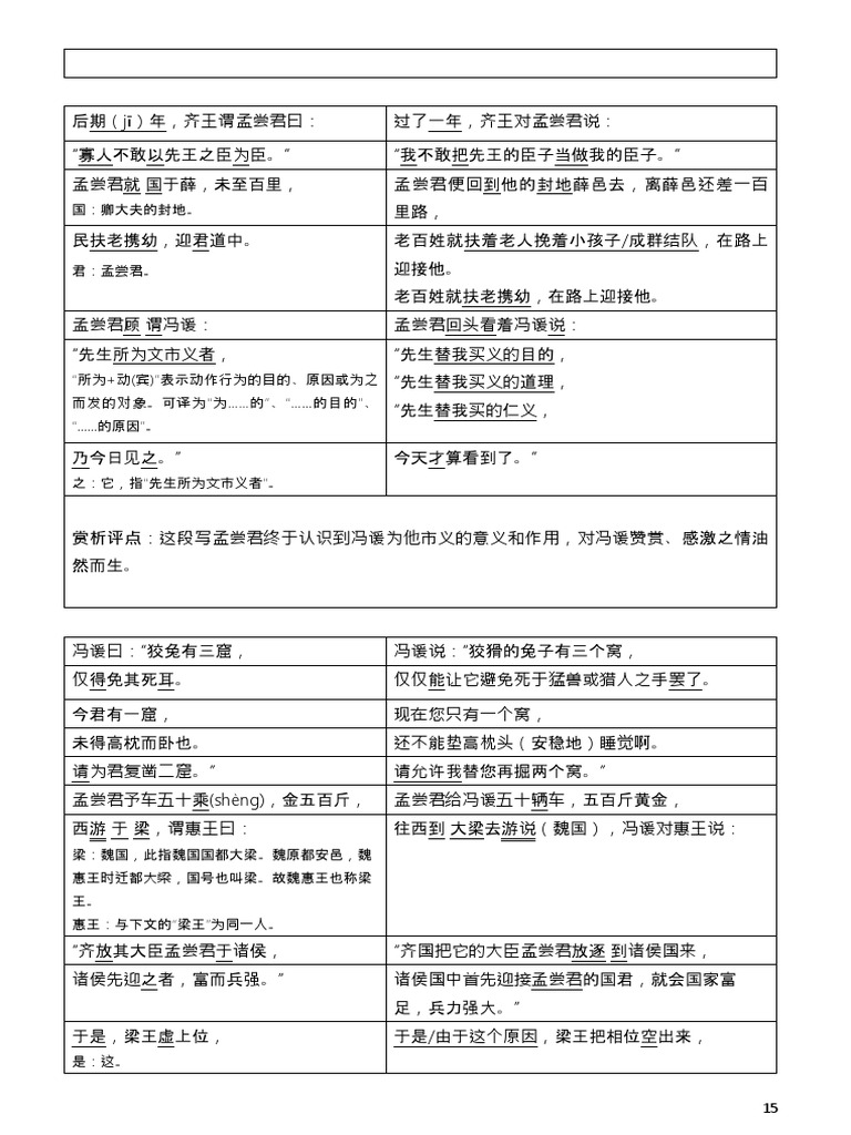 Splitting PDF - 15-19 | PDF