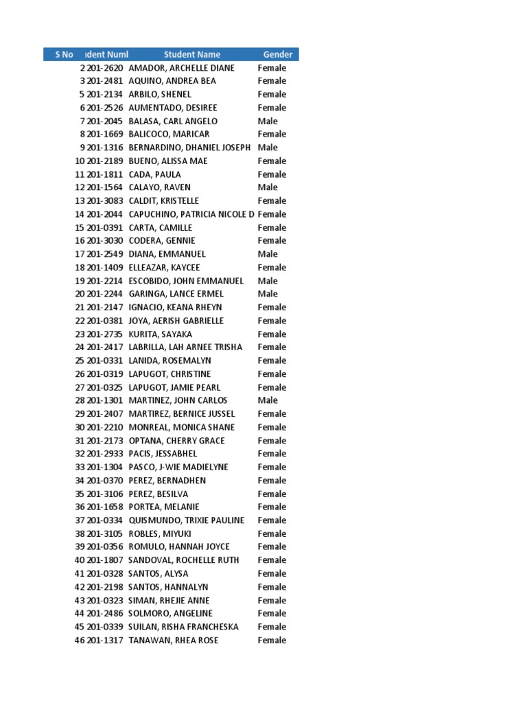 Class482 BCOMP3 BSAIS 3B | PDF