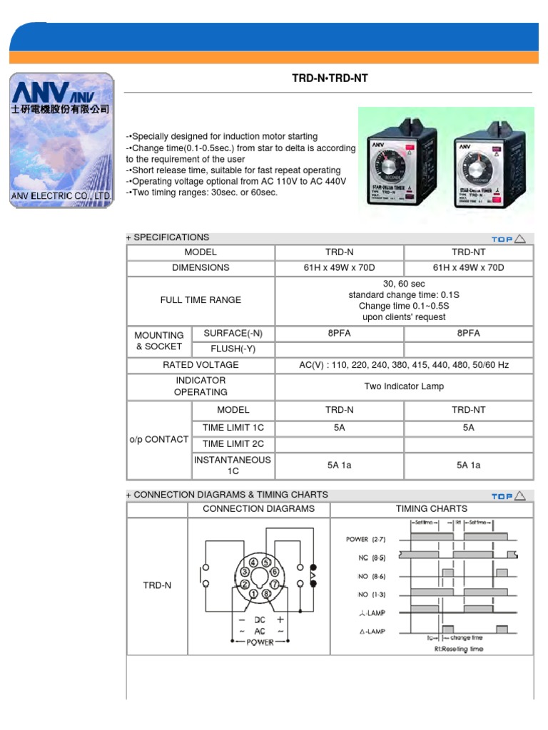 TRD N - TRD NT | PDF