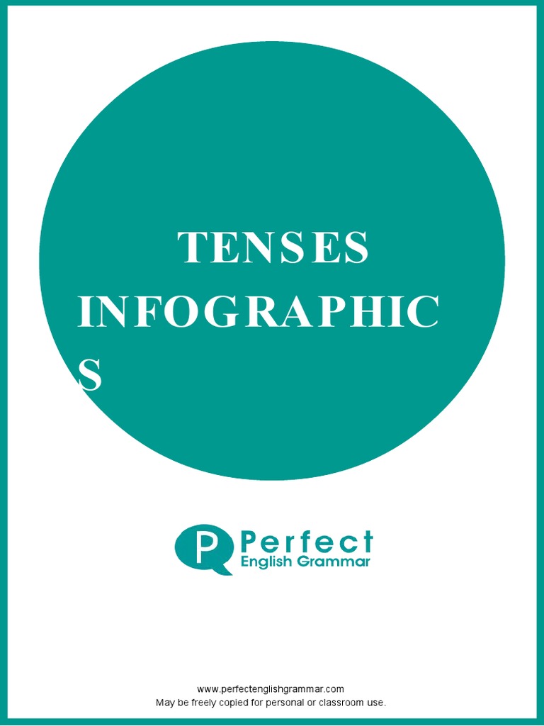 Tenses Infographics | PDF | Grammar | Linguistics