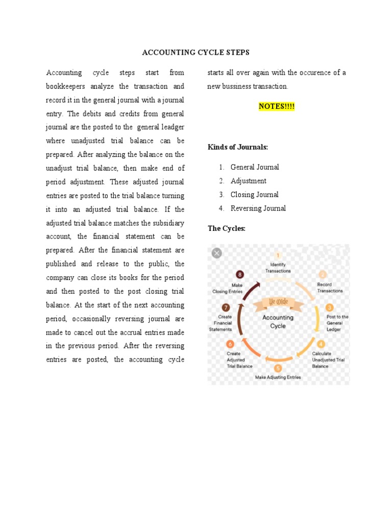 Note Taking Exercise Ni Wayan Kartika Dewi Pdf Investing Business Economics