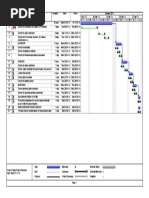 STANDARD OPERATING PROCEDURE (SOP) Rooftop Solar | PDF | Solar Power ...