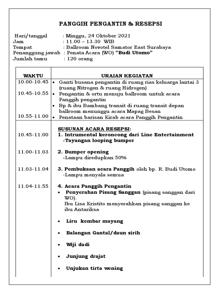 Rundown Resepsi | PDF